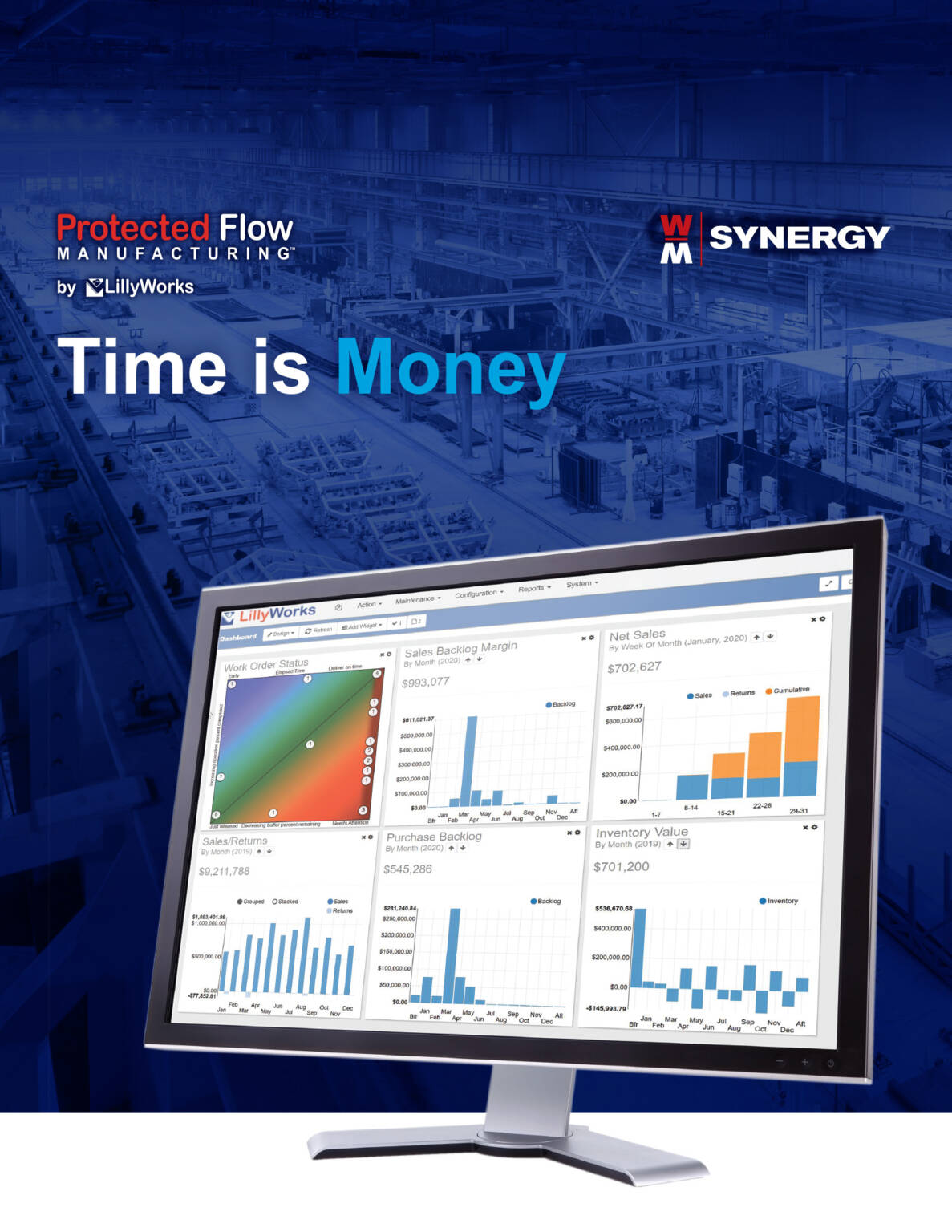 Protected Flow Manufacturing: Time is Money | WM Synergy