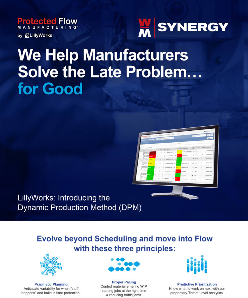 Dynamic Production Method | WM Synergy